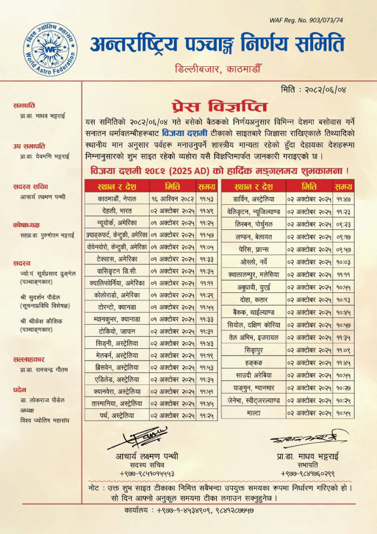 दसैँ टीकाको उत्तम शुभ साइत, कुन देशमा कति बजे ?(सूचीसहित) - Mardi News ...